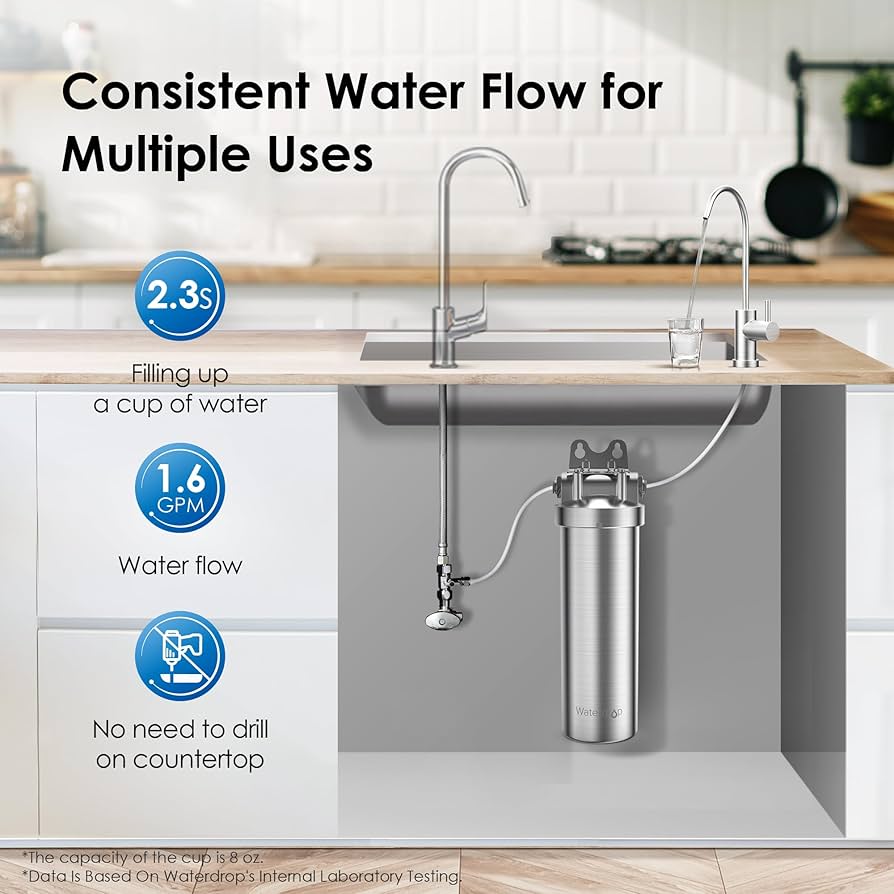 PureTap Filters - Filtered Water Supply & Installation | Costa del Sol